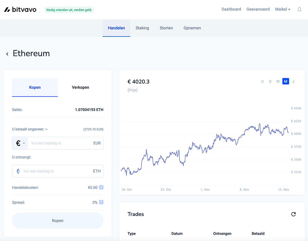 Bitvavo geavanceerd instellen (Handleiding) - WijsGeld